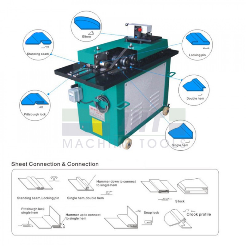 High Quality Square Duct Auto Pittsburgh Machine Multi Functions Lock ...