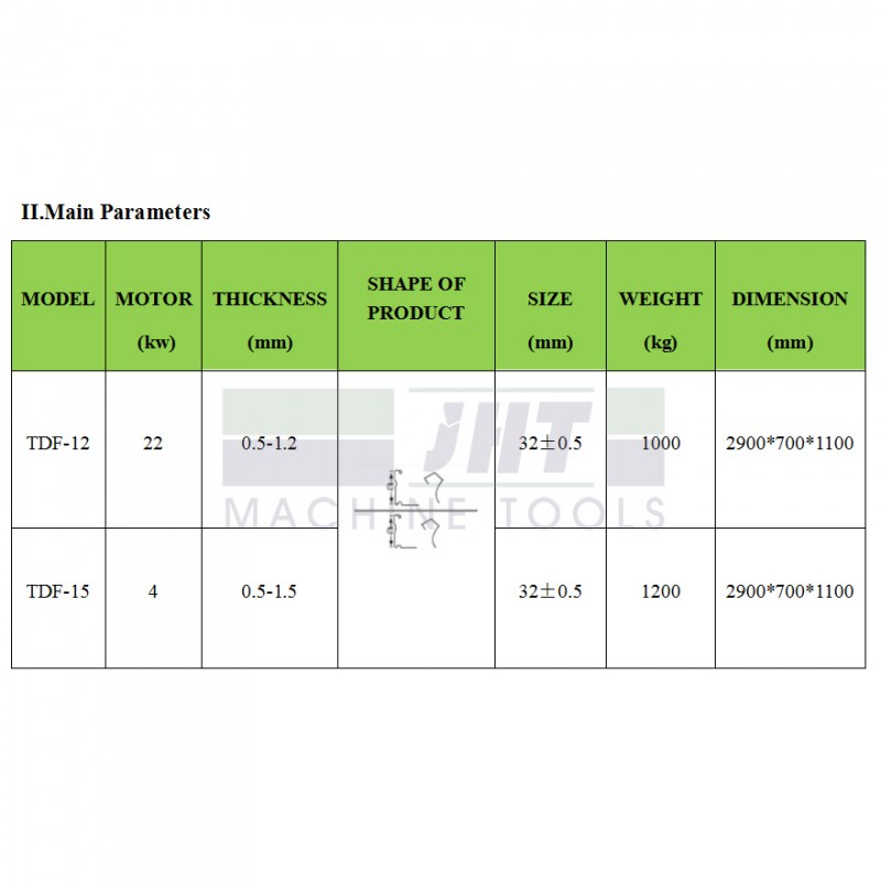 TDF Flange Making Machine HVAC Air Duct Sheet Metal TDF Roll Flange ...